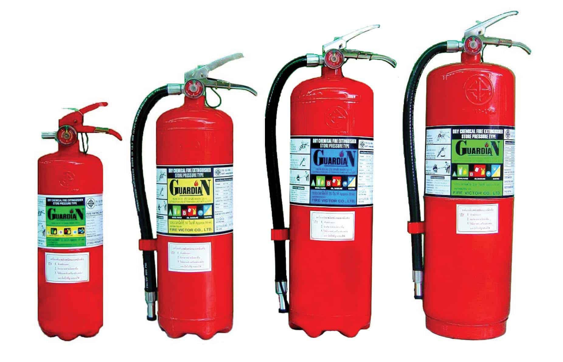 How Many Types of Fire Extinguishers are There and Guidelines on How to ...