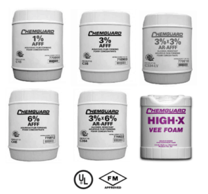 2. Foam Systems - Harn Engineering Solutions