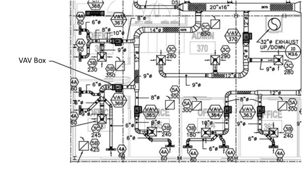 บทที่ 1 ระบบปรับอากาศ VRV หรือ VRF คืออะไร ? - บริษัท หาญ เอ็นจิเนียร ...