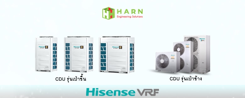 บทที่ 2 ประเภทและวิธีการเลือกใช้คอยล์ร้อน (CDU) ของระบบปรับอากาศ VRV ...
