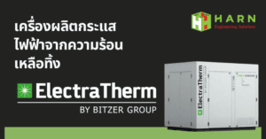Electratherm เครื่องผลิตกระแสไฟฟ้าจากความร้อนเหลือทิ้ง นวัตกรรมเพื่อ ...